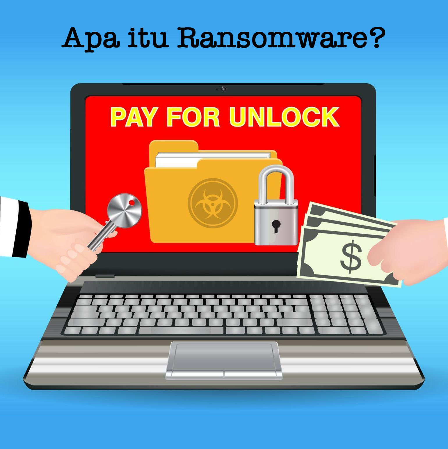Apa itu Ransomware? apakah benar menyerang situs OJK? - iPLUS Academy